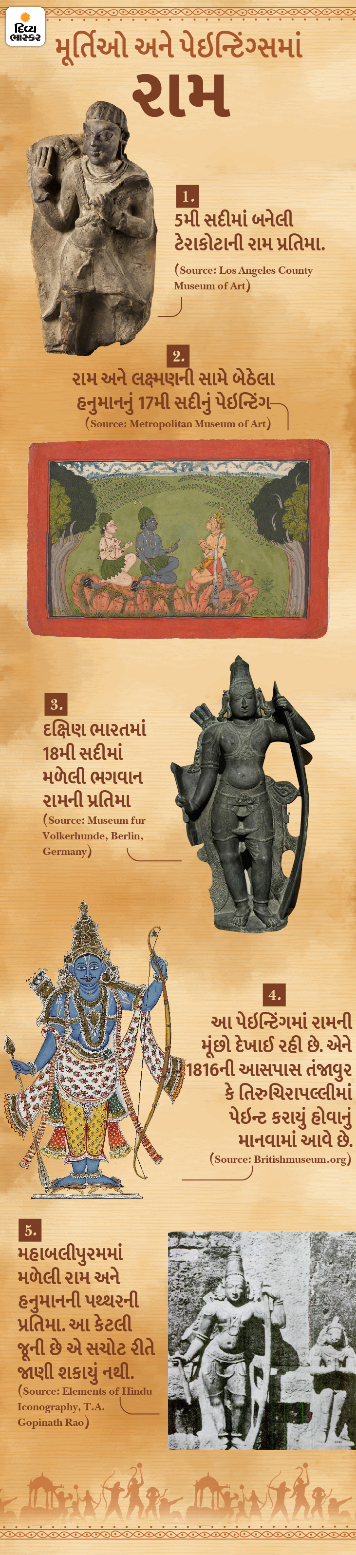 Monday big story Ramayan Characters Explained; Valmiki Sunderkand Ram ...