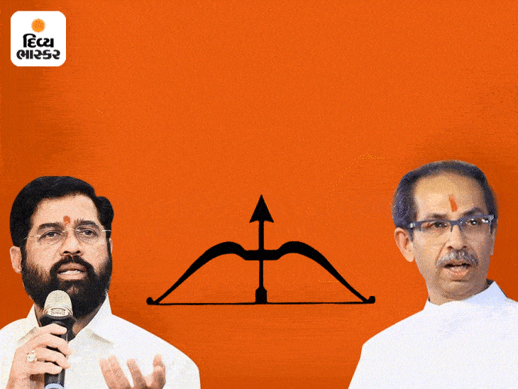 Uddhav's symbol 'Mashal' and name Shiv Sena Uddhav Balasaheb Thackeray ...