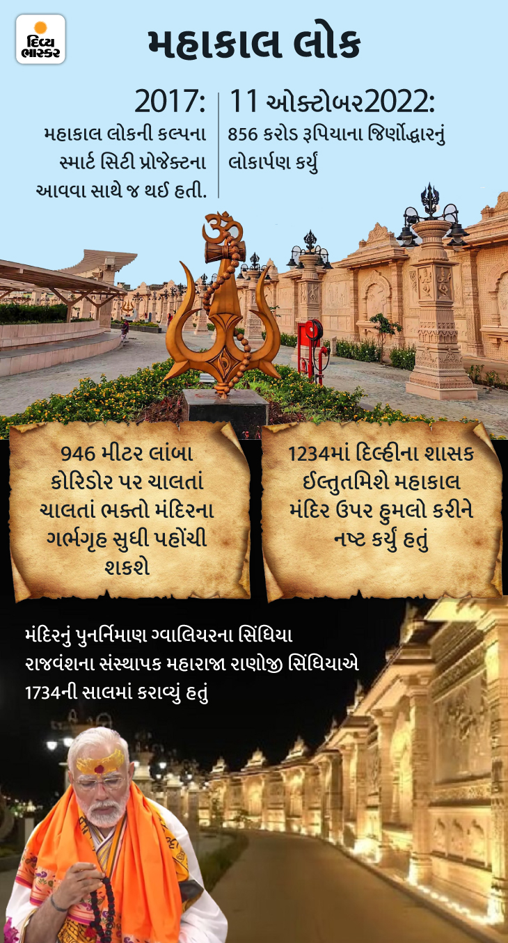 PM Modi is making the temples which were destroyed by the Muslim ...