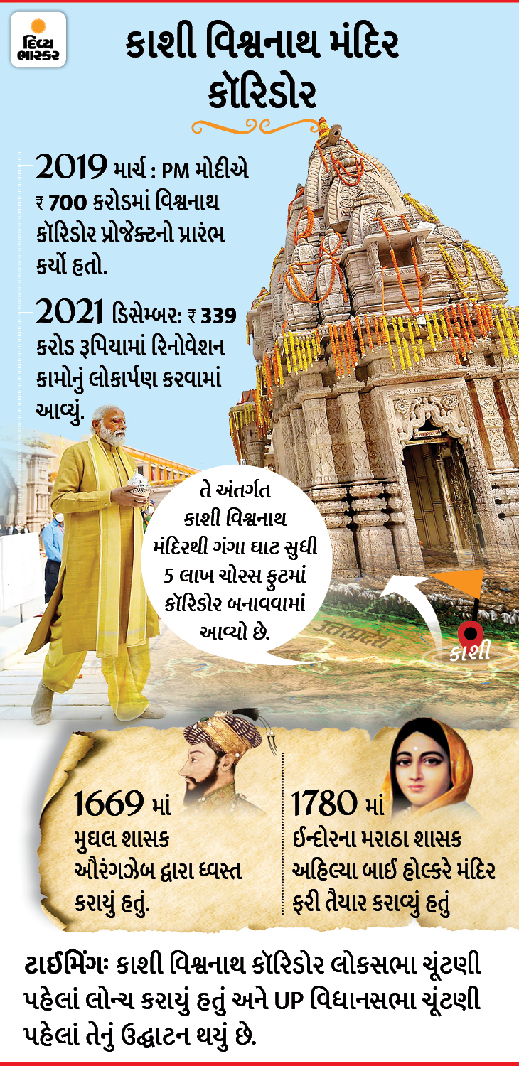 PM Modi is making the temples which were destroyed by the Muslim ...