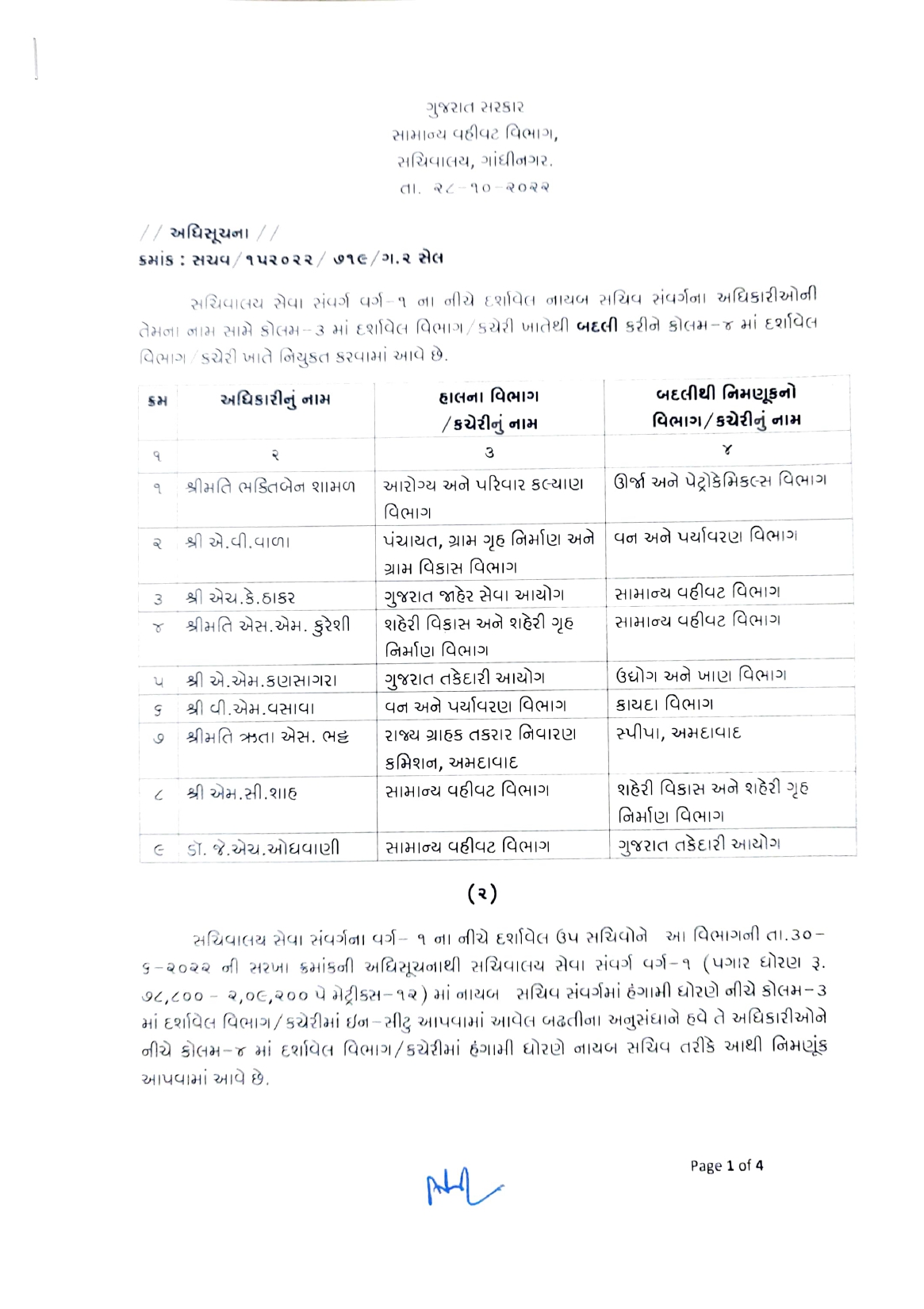 Promotion of 41 Section Officers as Deputy Secretaries and 27 Deputy ...