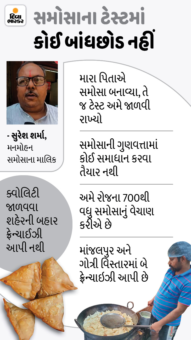 Vadodara's 'Manmohan Samosa' is famous for its spices and chutney, just ...