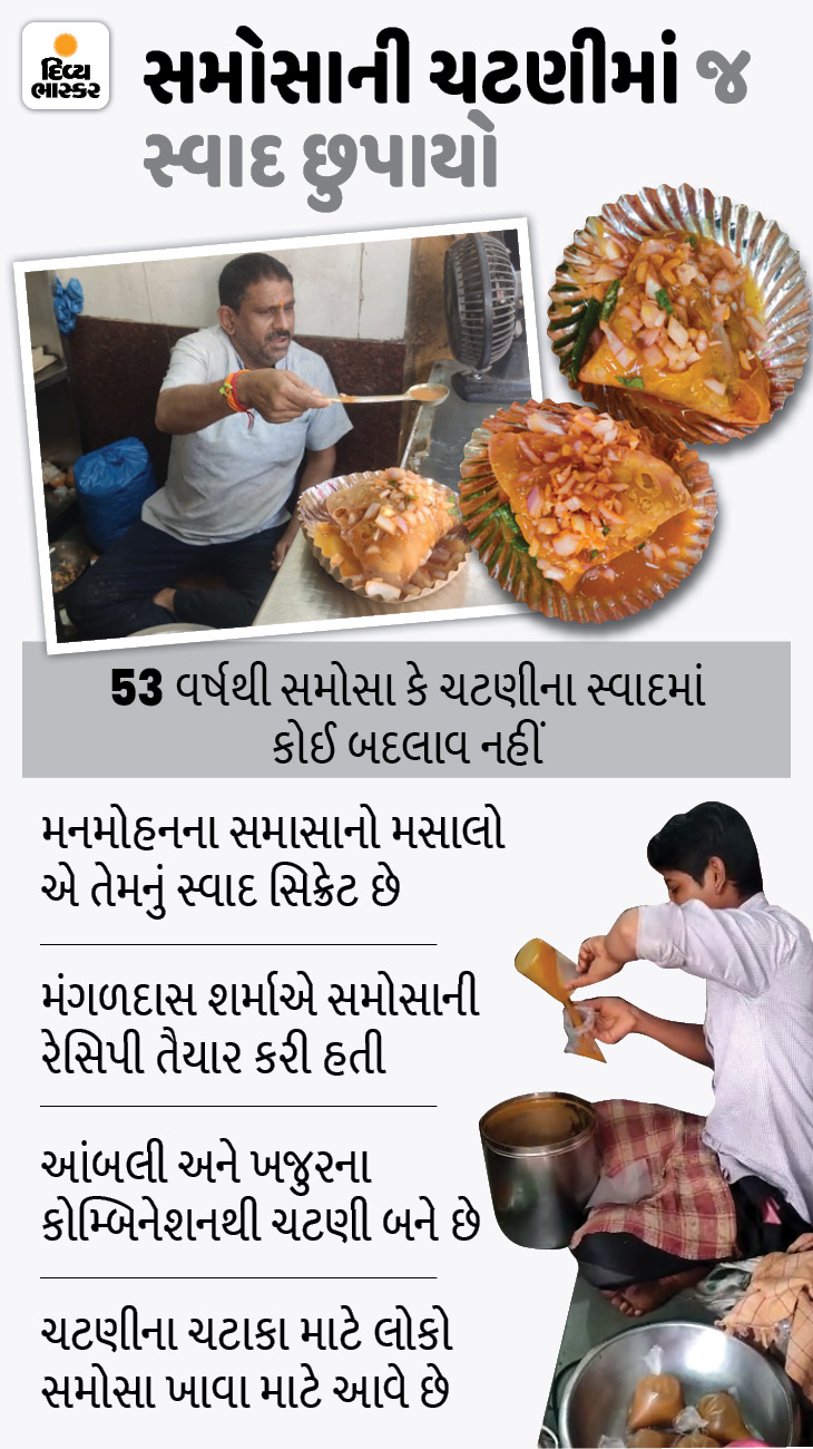 Vadodara's 'Manmohan Samosa' is famous for its spices and chutney, just ...