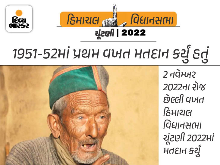 Shyam Sharan Negi passes away at 106, breaths his last at 2 pm, PM ...