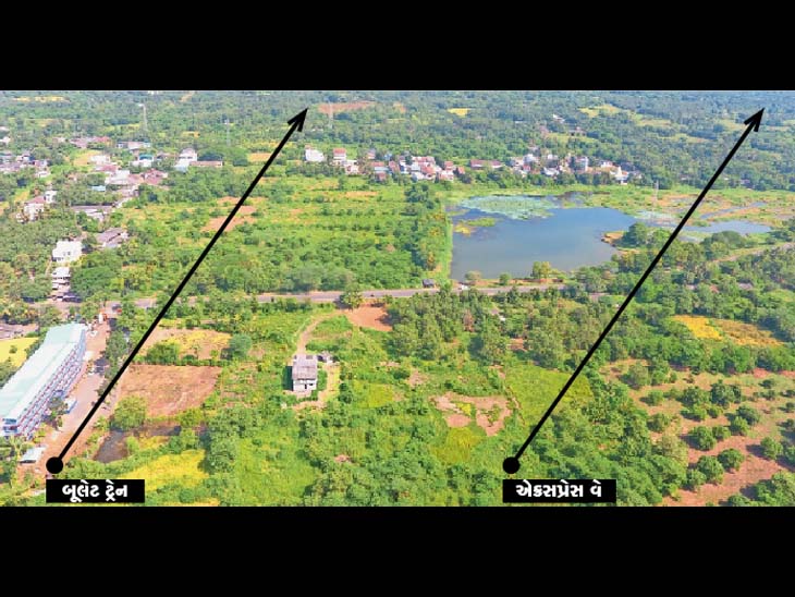 Only 500 meters distance between Expressway-Bullet Train at Paria ...