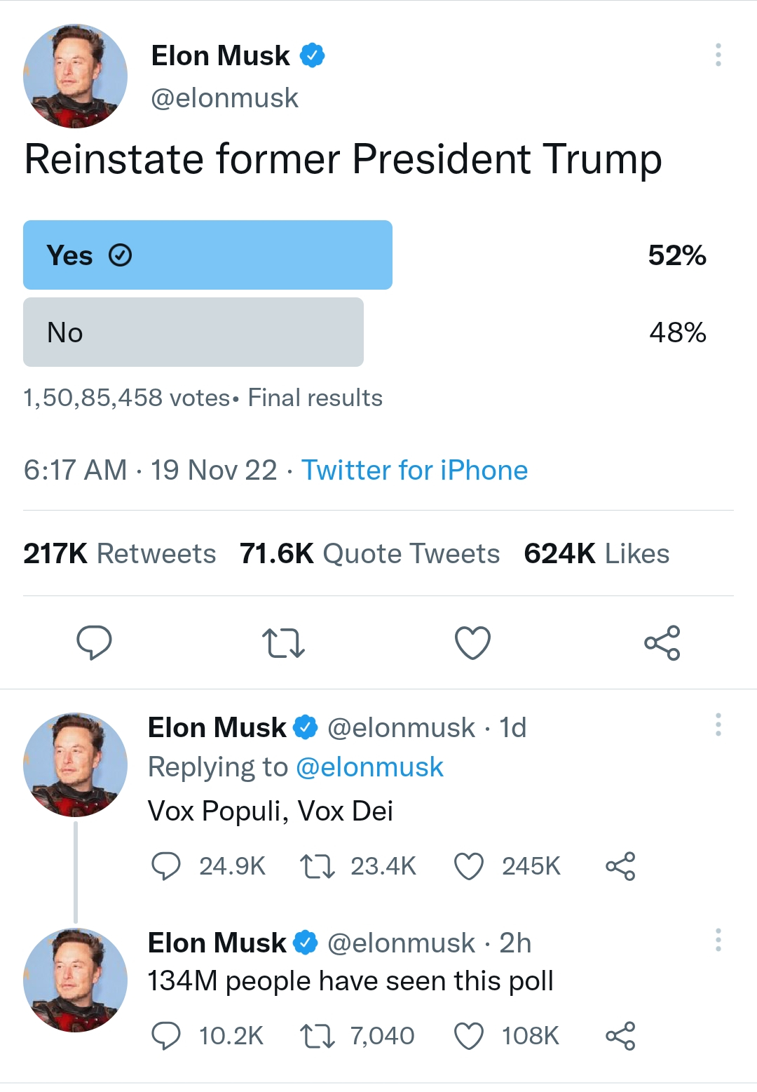 Musk polled the public on Twitter, with 52% voting in favor of Trump ...