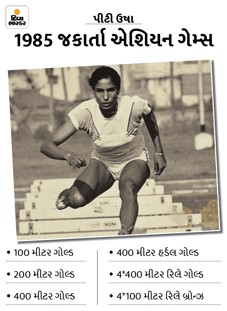 PT Usha became the president of Indian Olympic Association, got ...