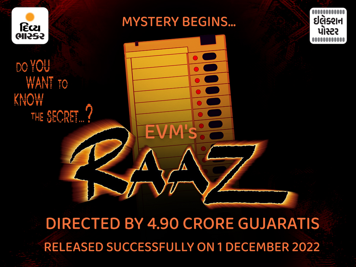 Now the new suspense thriller movie 'Raaz' has started! What is in this ...