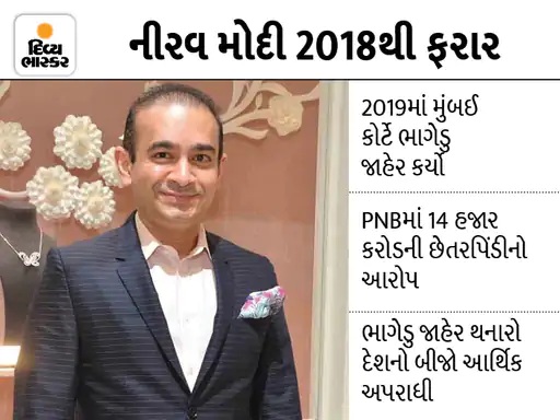 Nirav Modi can't go to UK Supreme Court against extradition, London ...