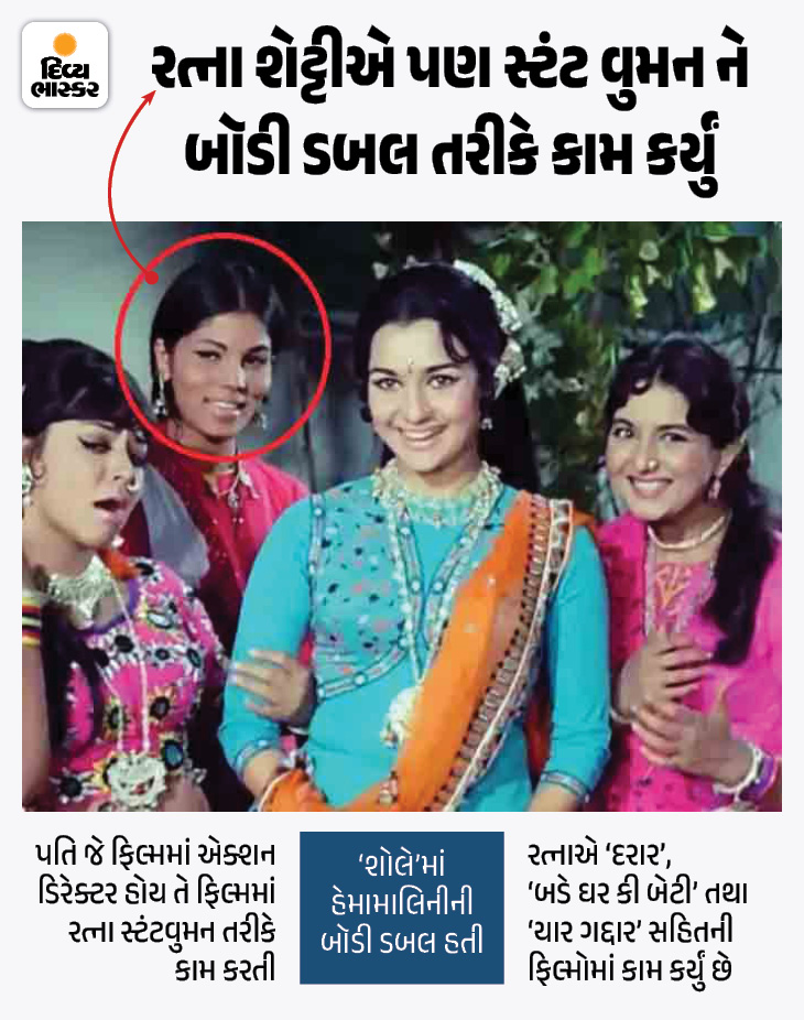 rohit shetty and his father M B shetty struggle and success story ...