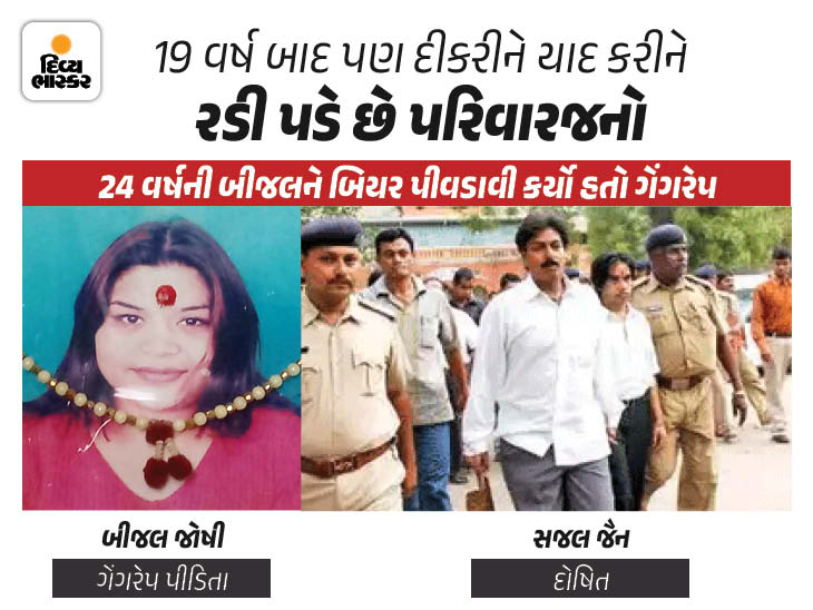 Gangrape Victim Bijal Joshi's family is still in shock after 19 years ...