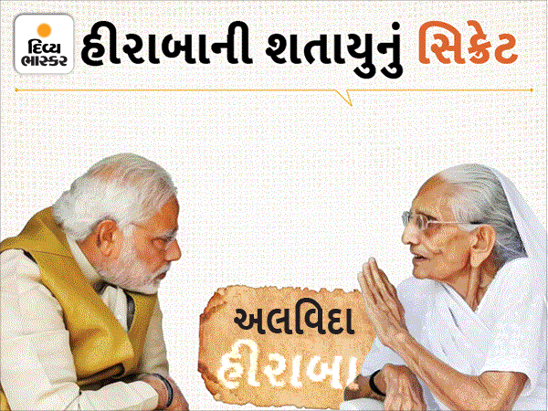 100 Years of Inspiring Life of PM Modi's Mother, What Was Hirab's ...