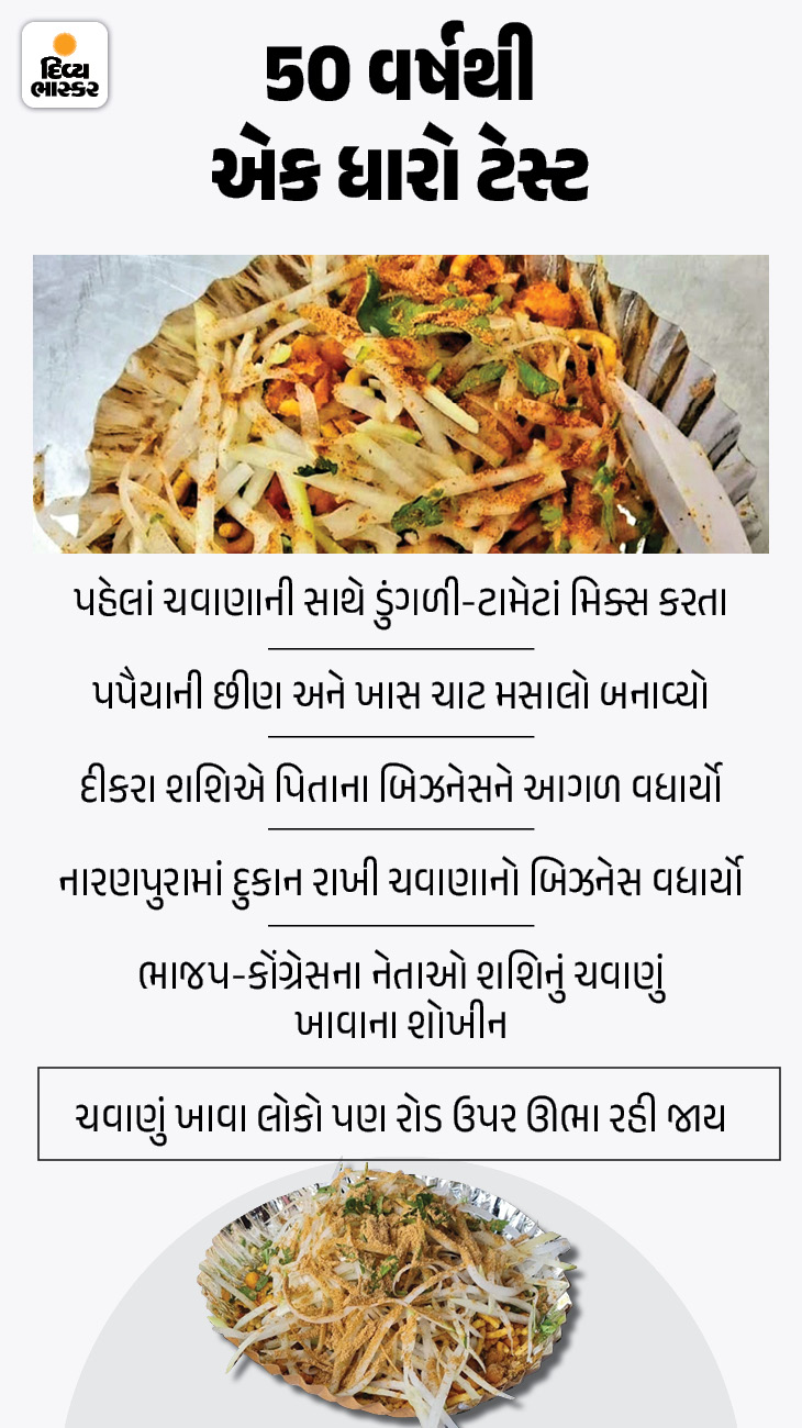 Ahmedabad Shashi Chavanu, The same papaya mash on Chawana over the ...