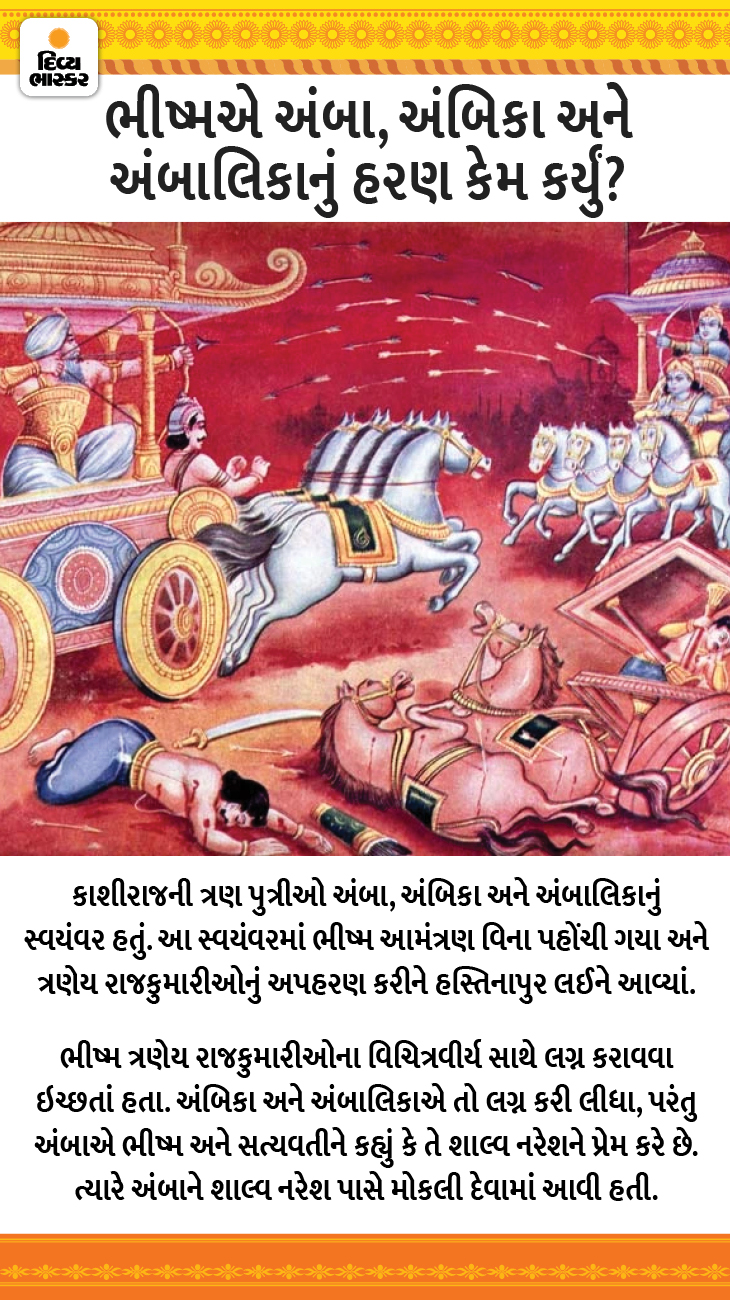 Bhishma received the boon of euthanasia from his father Shantan, why ...
