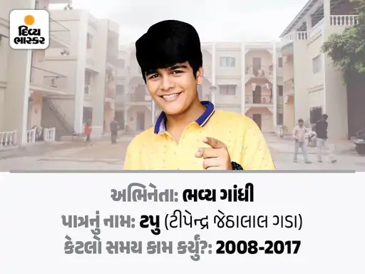 Actor Nitish Bhaluni will be seen as new Tapu in Taarak Mehta Ka Ooltah ...