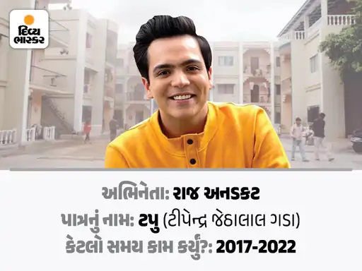 Actor Nitish Bhaluni will be seen as new Tapu in Taarak Mehta Ka Ooltah ...