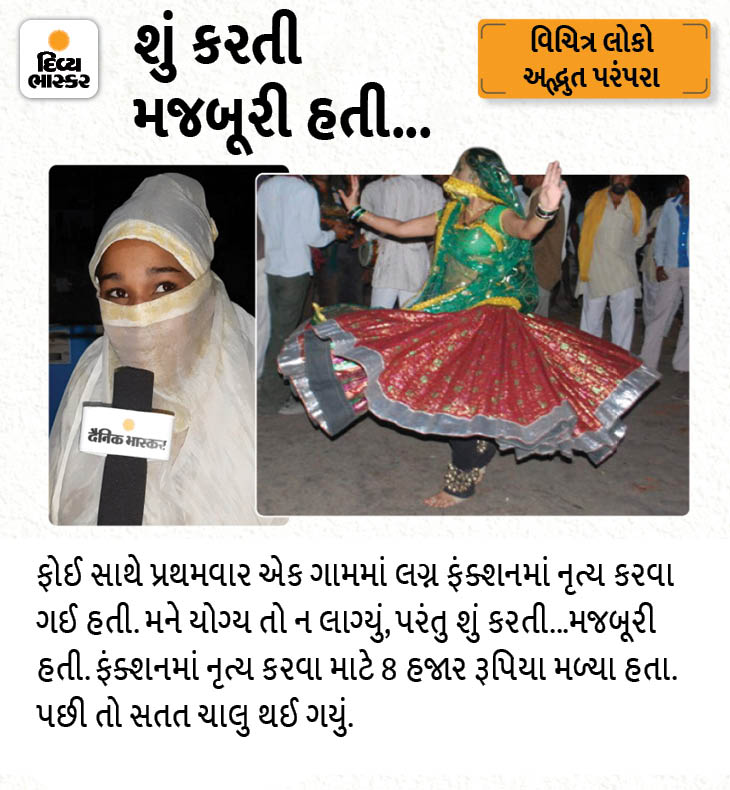 The Bedia community accepts Rai dancing girls only after covering their ...