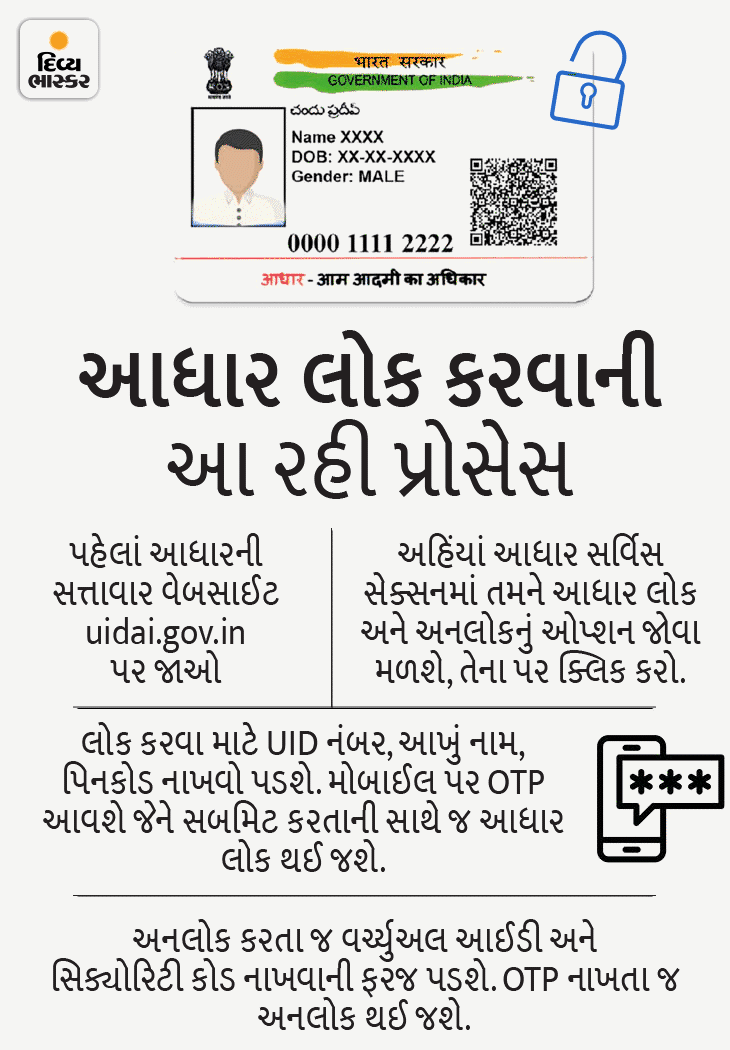 Family responsibility to handle Aadhaar, passport, water ID, PAN card ...