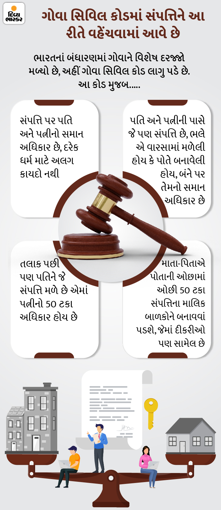 Boli- 'You have been given dowry', what is the Goa Civil Code? Who ...