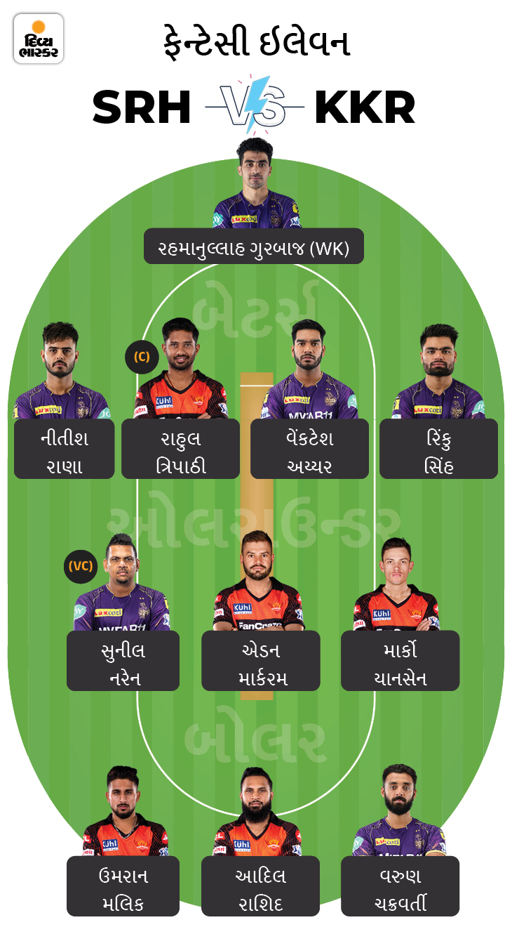 Varun-Naren in bowling and Rinku in batting can beat Eden Gardens | KKR ...