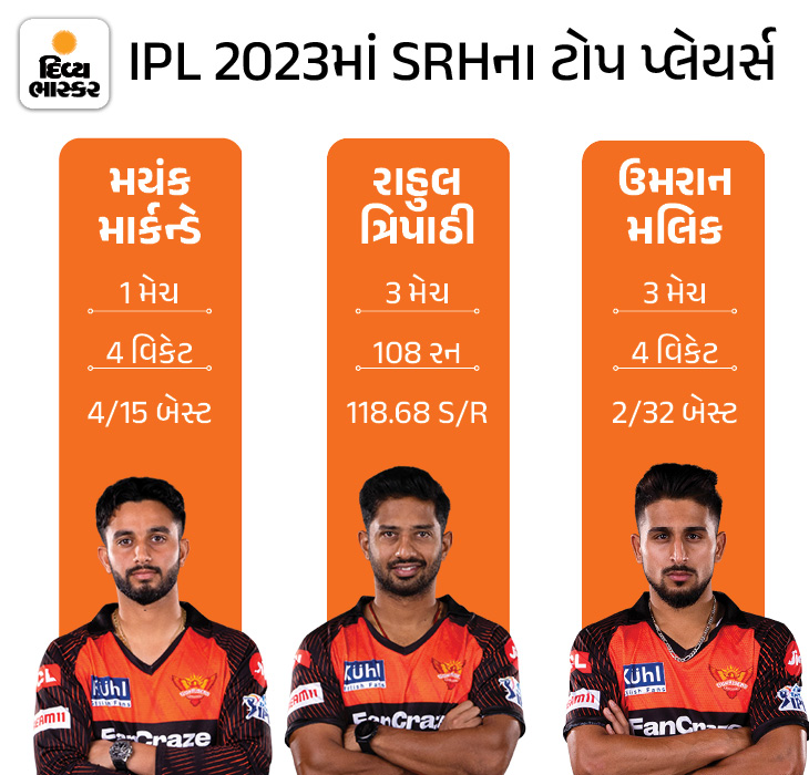 KKR Vs SRH IPL 2023 LIVE Score Update: Nitish Rana Mayank Agarwal ...