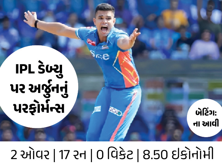Arjun made his debut against Kolkata, giving Rohit Sharma his debut cap