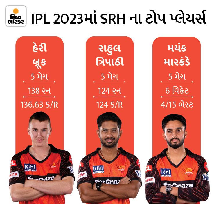 CSK Vs SRH IPL LIVE Score Update; MS Dhoni Ravindra Jadeja Aiden ...