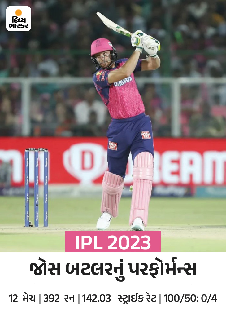 Jos Butler broke IPL rules against KKR; The boundary line was hit with ...