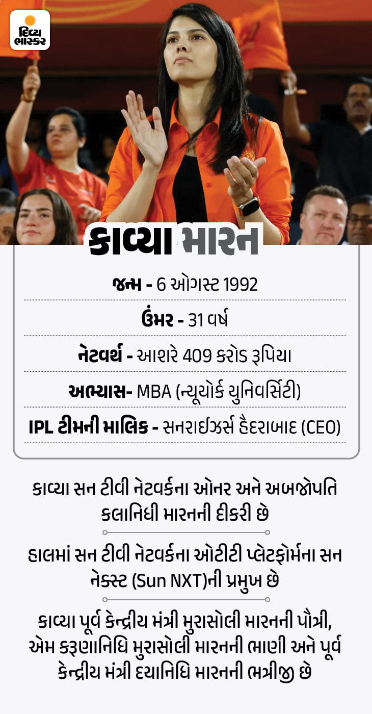 Seen cheering in stadiums during IPL, entered business with father ...