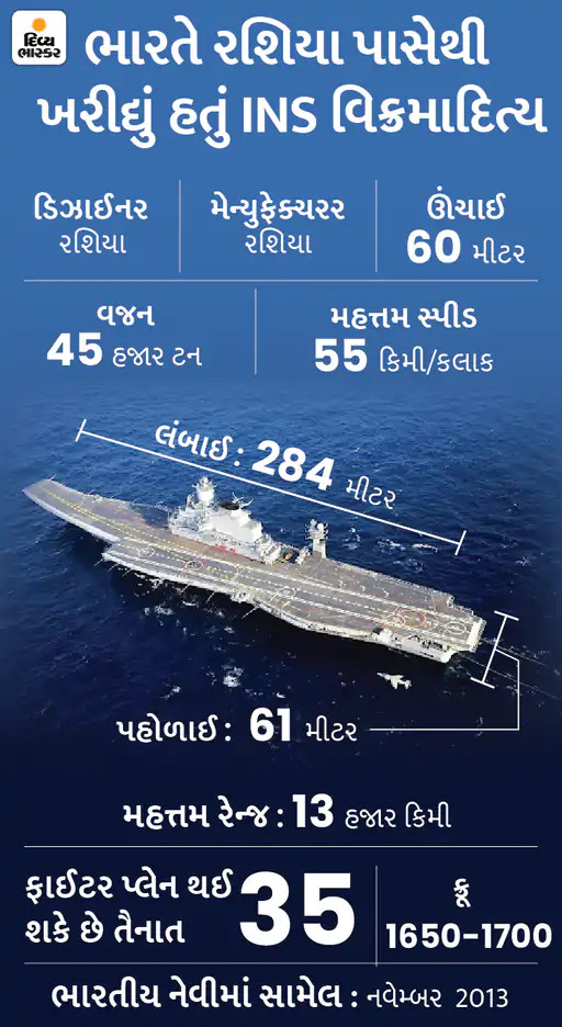 Indian Navy Mega Operation Video; INS Vikramaditya And Vikrant Joint ...