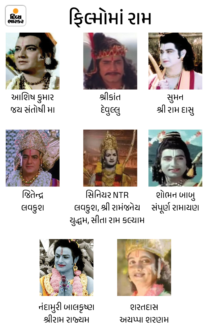 For the second time in 106 years, 'Ram Rajya', Gandhiji's favorite film ...