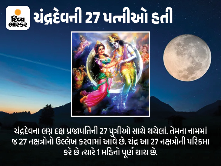 Many mythological truths belong to Chandradeva, son of Maharishi Atri ...