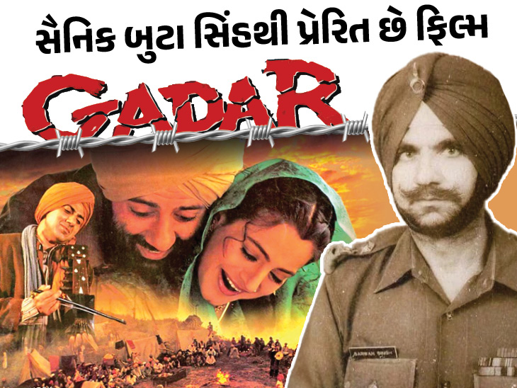 This is the true story of Gadar