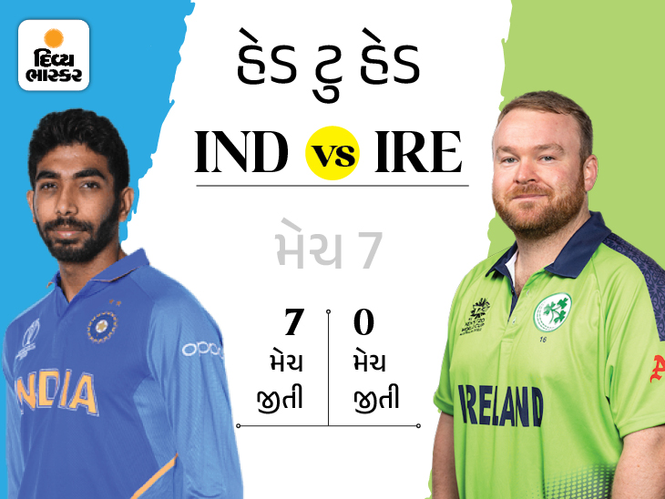 Ireland Vs India 3rd T20 Live Score Updates Yashasvi Jaiswal Rinku ...