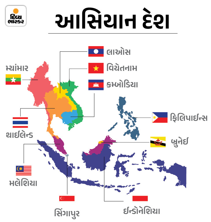 Prime Minister Narendra Modi, ASEAN-India Summit, Indonesia, PM Modi ...