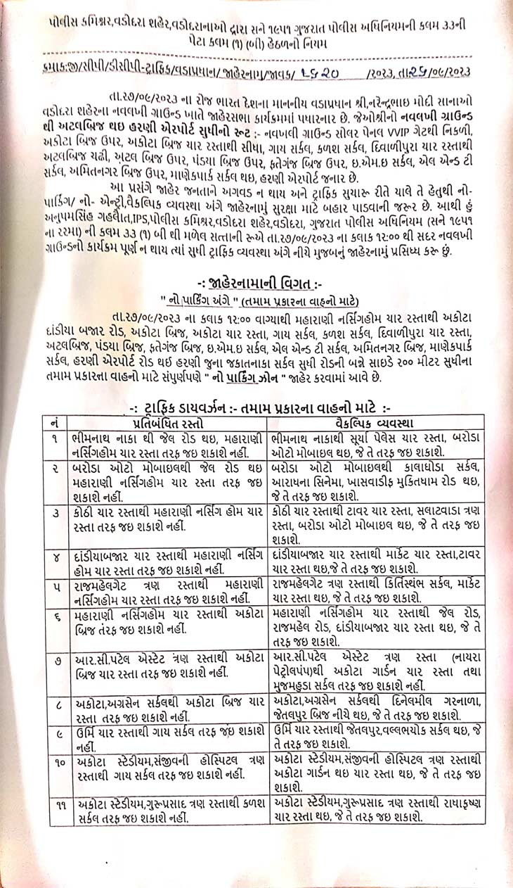 Families-communities who establish Sriji in Vadodara for 9 days will be ...