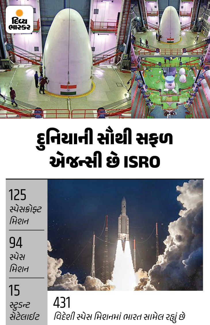 More than 100 cyber attacks on ISRO every day | ISRO પર દરરોજ 100થી વધુ સાયબર હુમલા: સોમનાથે ...
