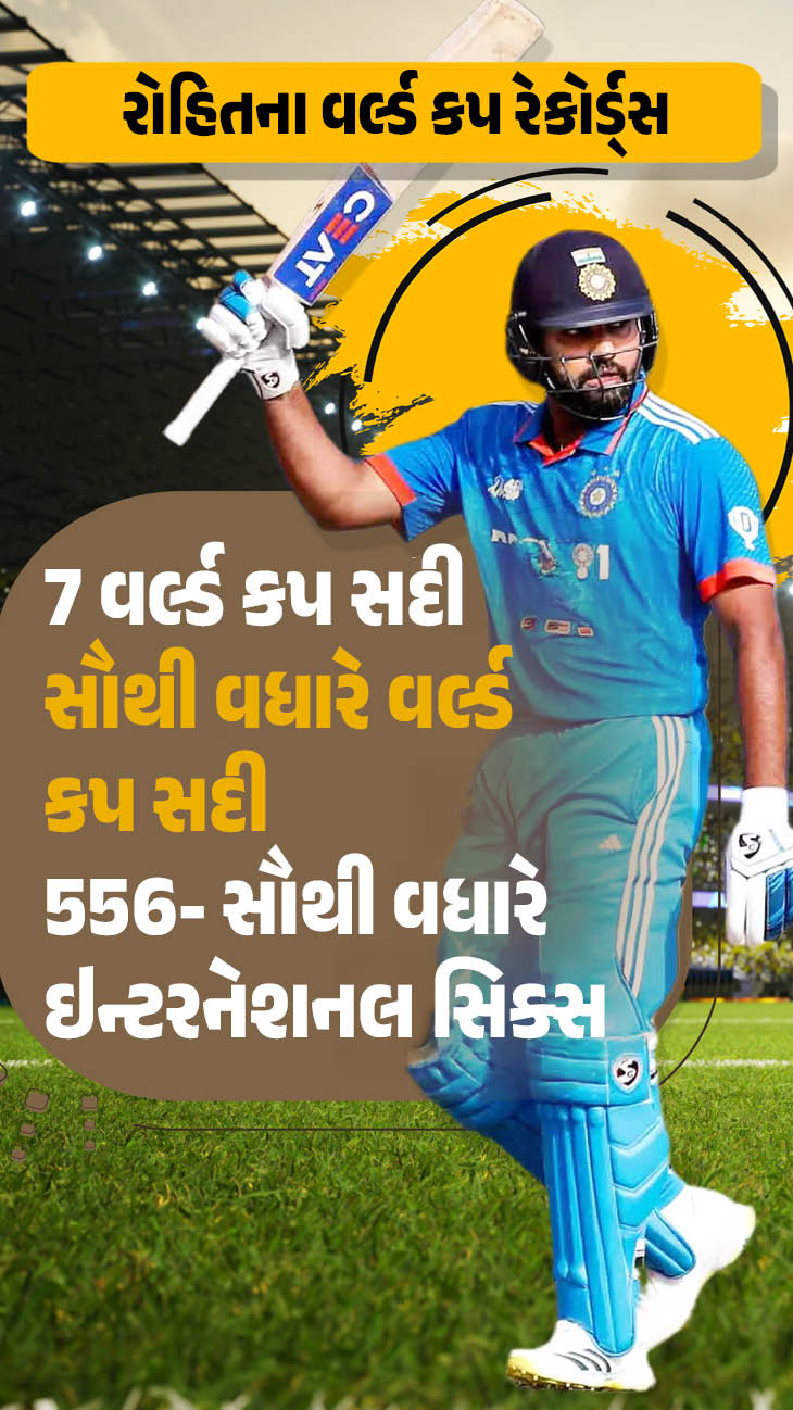 Science Behind Power Hitting Explained; Rohit Sharma | Mohammed Rizwan | Aiden Markram | Devon ...