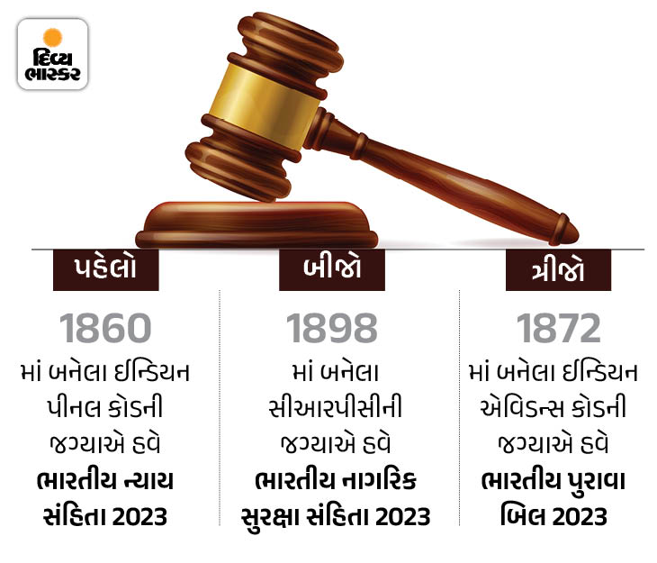 All three new bills passed to replace criminal laws