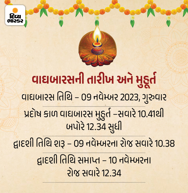 Vak Baras or Vagh Baras? | આજે વાઘબારસ, શુભ કર્તરી અને ઉભયચારી યોગ ...