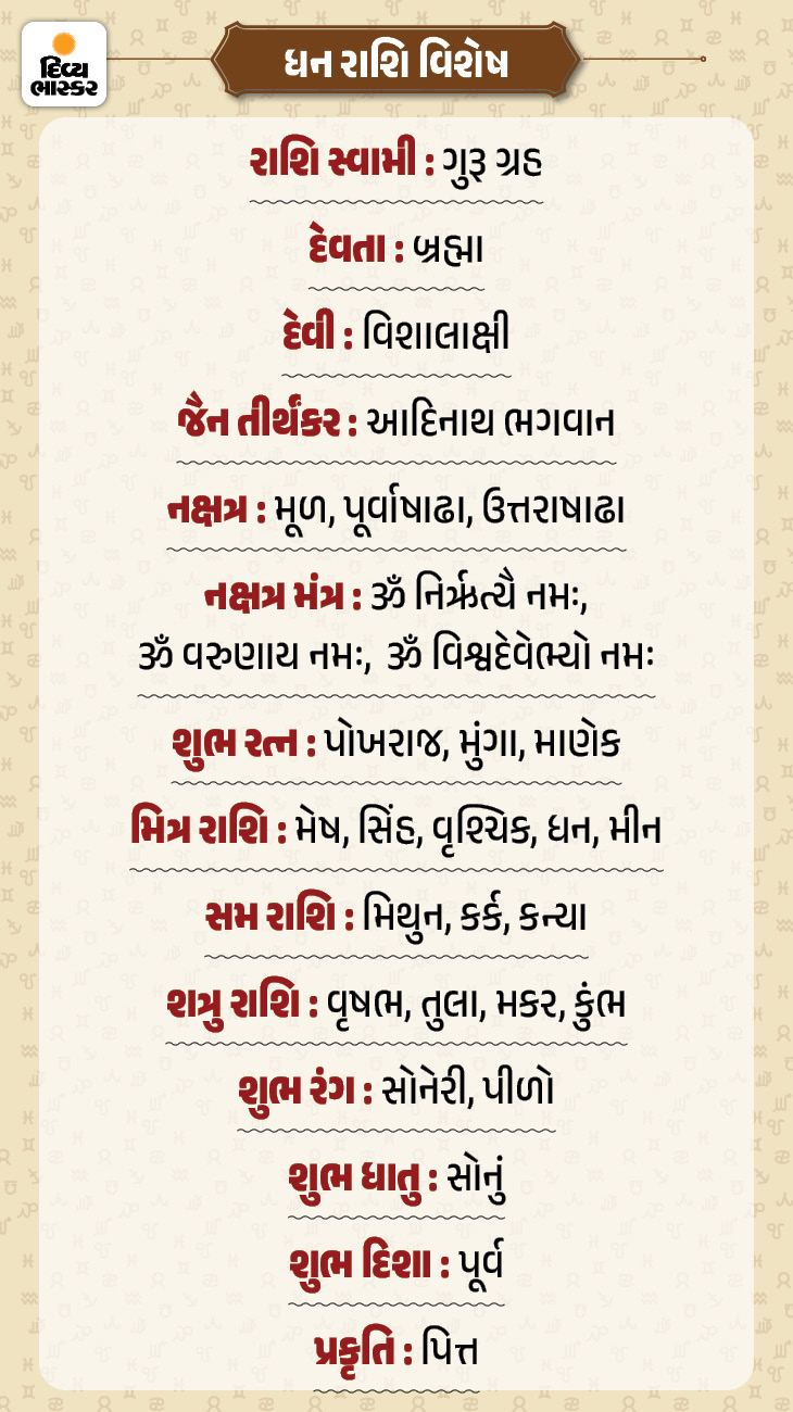 yearly-horoscope-vikram-samvat-2080-horoscope-of-vikram-samvat-2080 ...