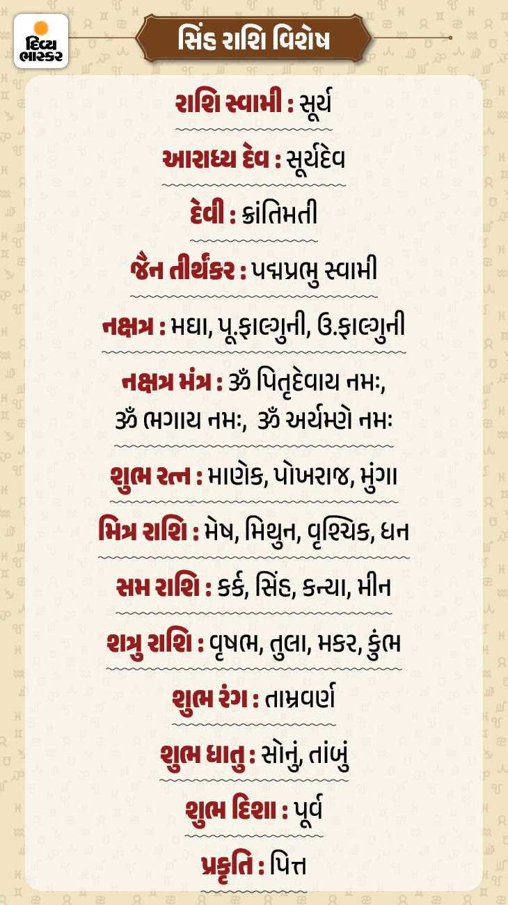 yearly-horoscope-vikram-samvat-2080-horoscope-of-vikram-samvat-2080 ...