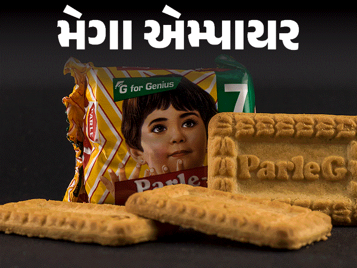 Parle G Success Story; Mohanlal Dayal Chauhan | Parle Products Biscuits ...