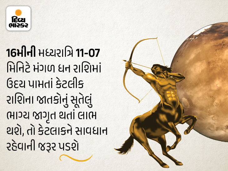 Mangal Uday 2024: mars Rising in Dhan Rashi know effect on your zodiac ...