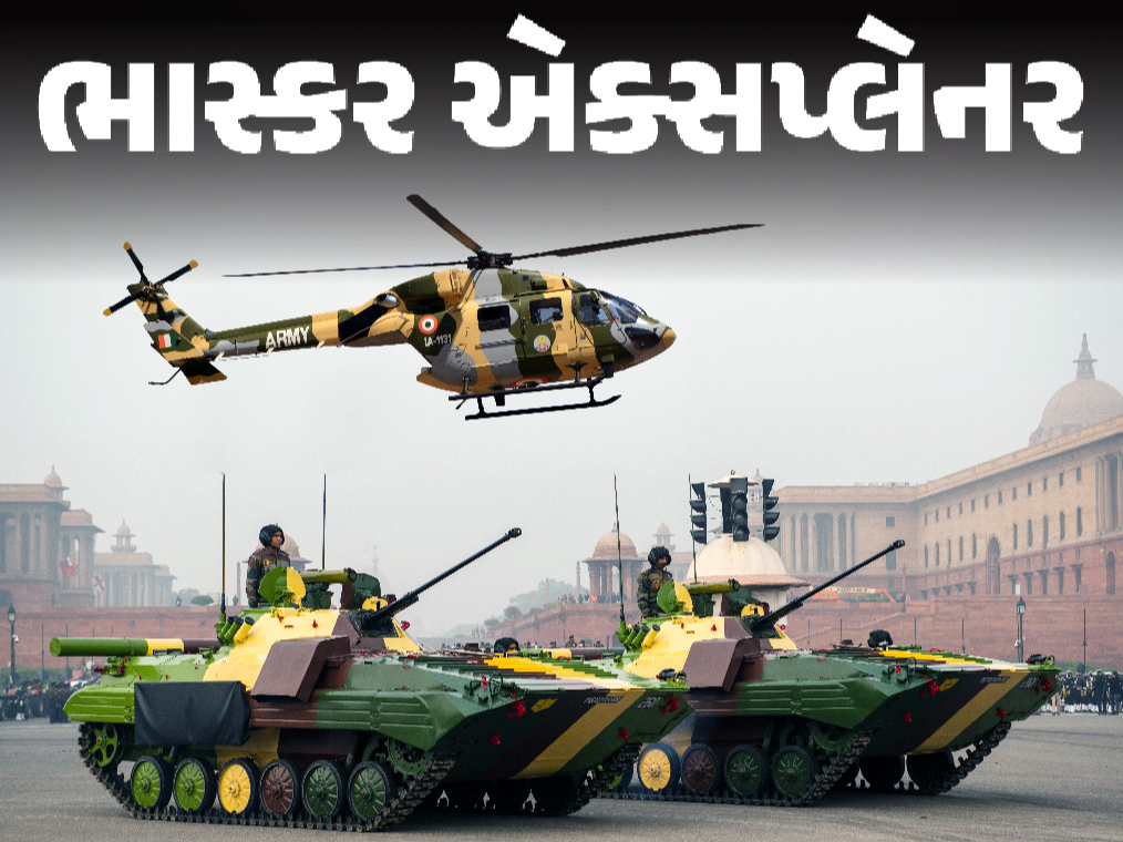 Bhaskar Explainer: Army's indigenous strength will be visible on ...