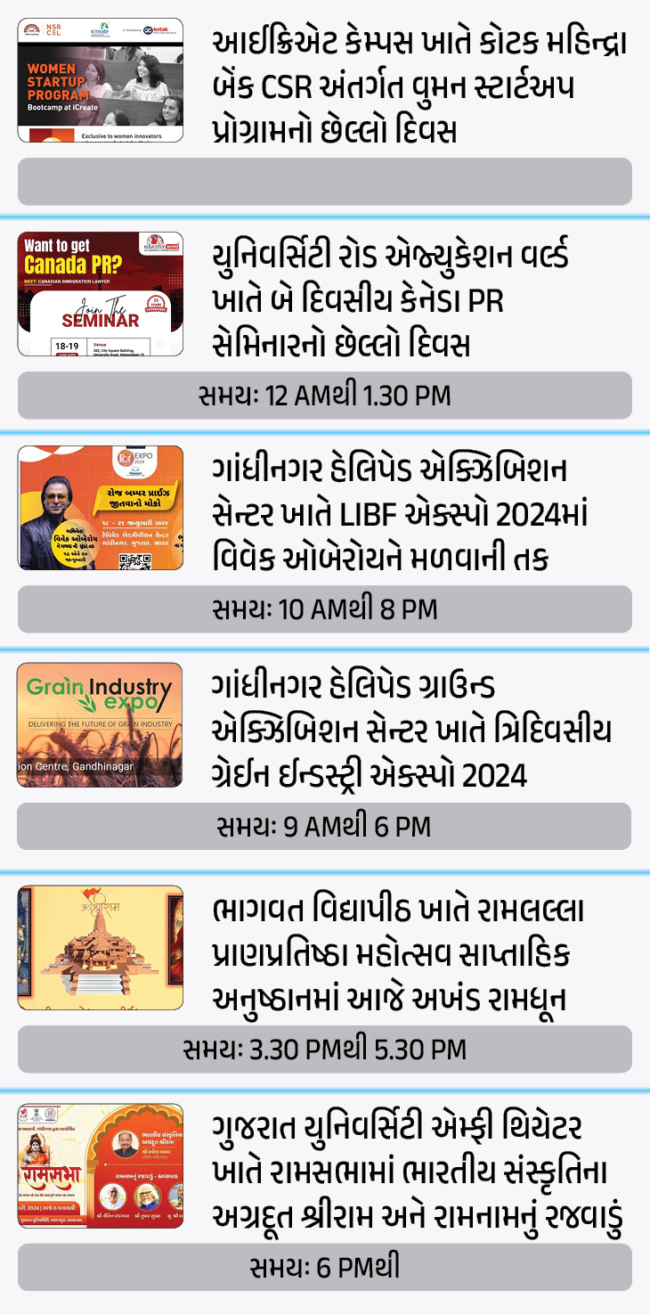 72nd convocation of Gujarat University today in the presence of VP ...