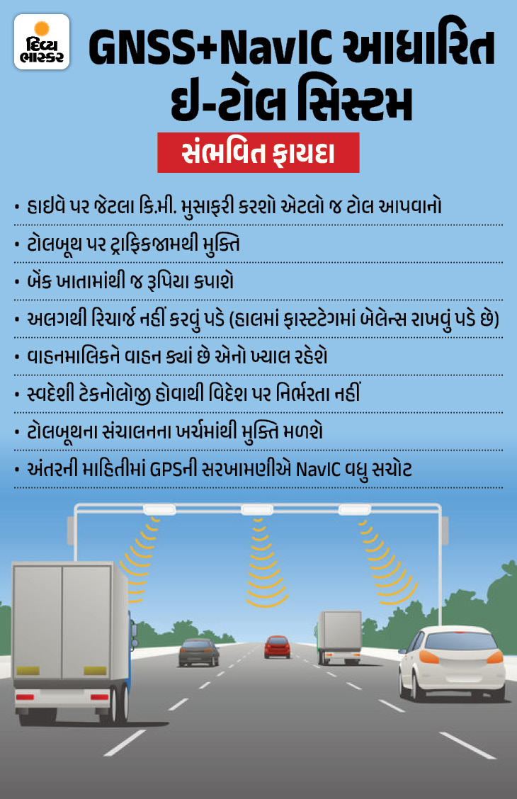 GNSS NavIC based toll collection system experiment in Gujarat ...