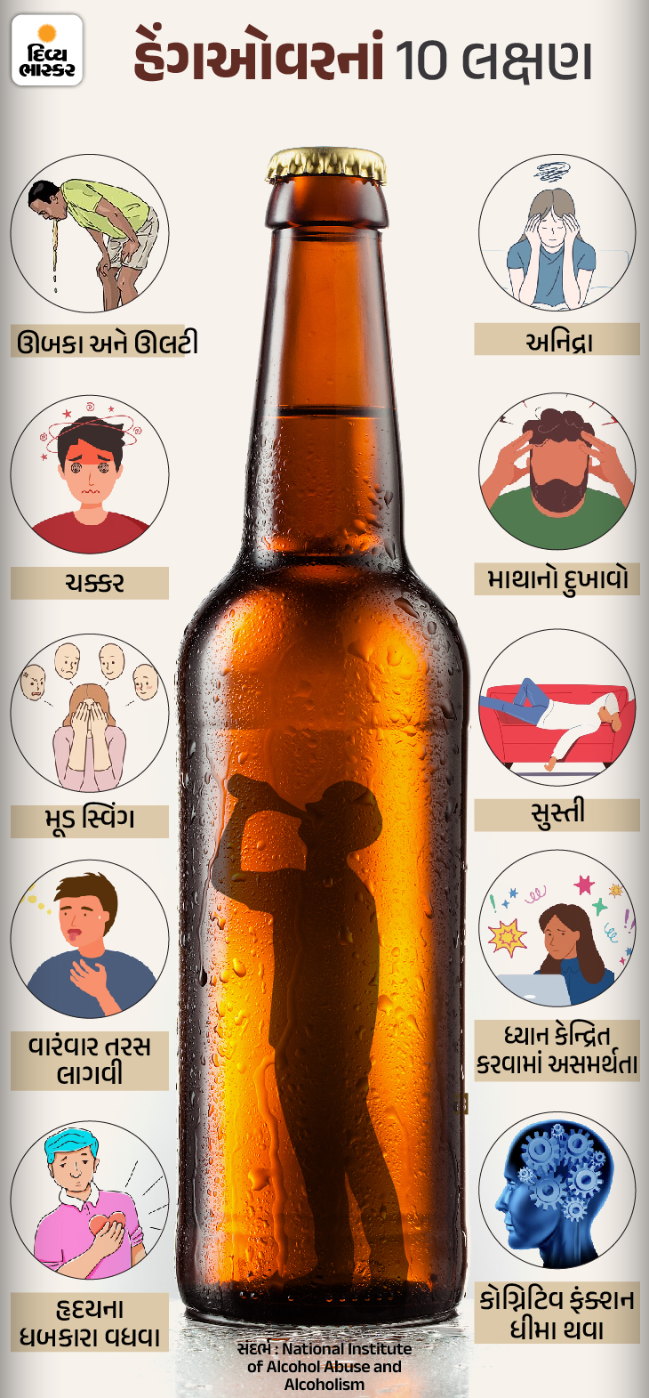 Why does a hangover occur after drinking alcohol?