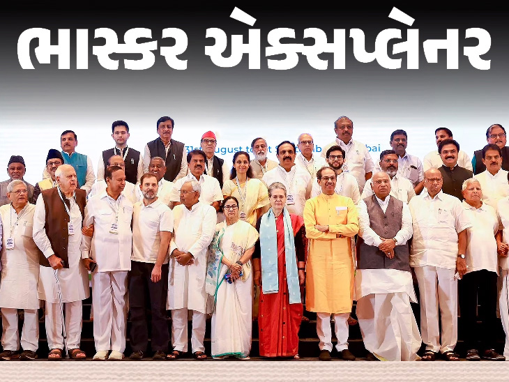 Bhaskar Explainer: First Nitish reversed, now Uddhav too wavers ...