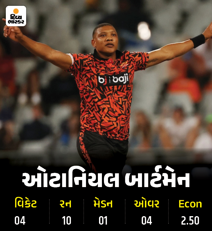 beat Supergiants by 51 runs in Qualifier-1; Otaniel Baartman player of ...